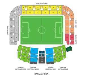 Dacia Arena di Udine
